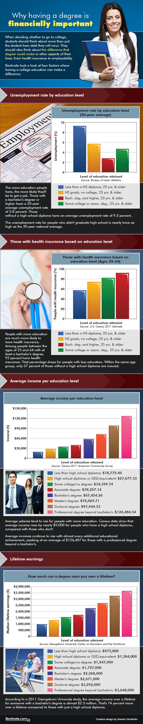 Finance - Info - Global Economic Crisis: Cengage Resource Center Finance - Info - Global Economic Crisis: Cengage Resource Center