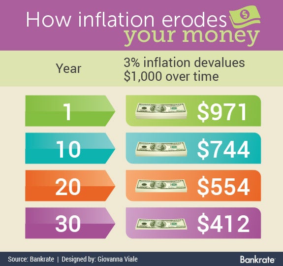 Welcome to the DIY Wealth Builder – The DIY Wealth Builder